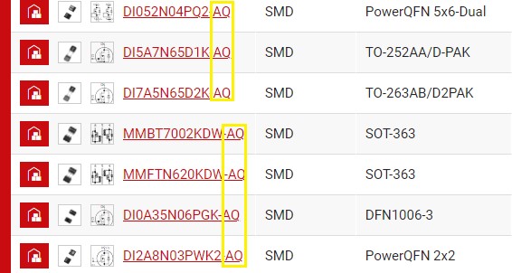 Diotec提供小訊號與功率MOSFETs系列產品|News|Horustech Electronics Co.,Ltd.
